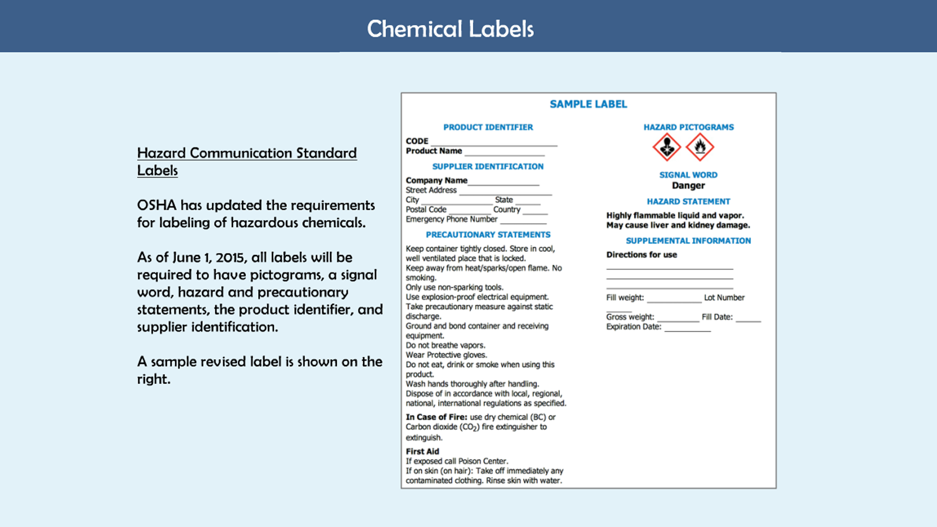 Good Laboratory Practices